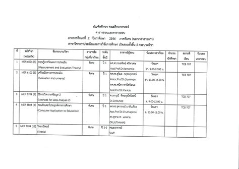 ขอแจ้ง วัน เวลา ภาควิชาการประเมินและการวิจัย ศษ Facebook