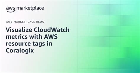 Coralogix On Linkedin Visualize Your Cloudwatch Metrics With Aws