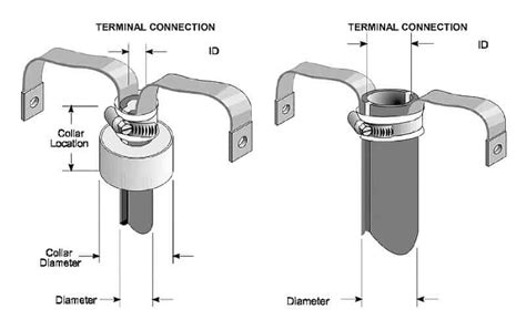 High Quality Sgr Type Sic Heater Element Sunshine
