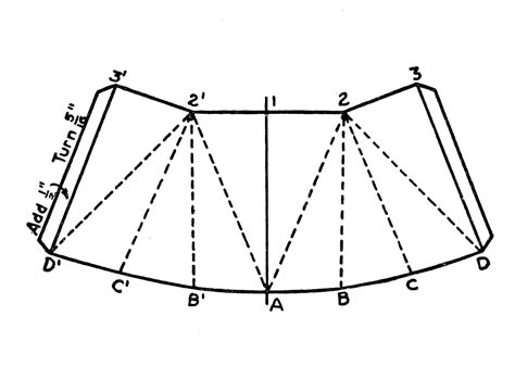 Nx Unigraphics Training Keltia Design Inc