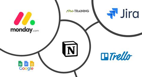 6 Team Agile Communication Techniques And Digital Tools