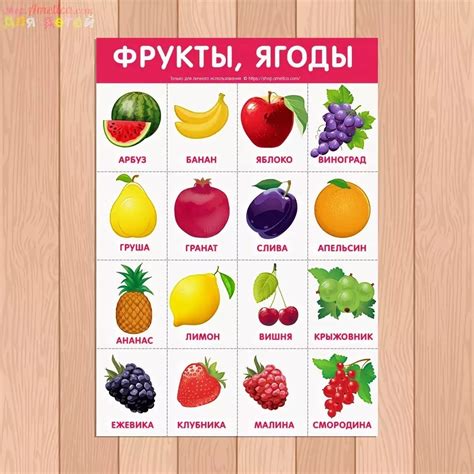Фрукты картинки для детей карточки