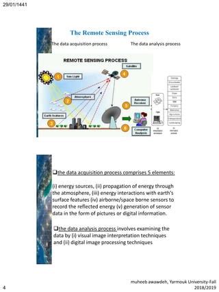 Remote Sensing An Introduction PDF