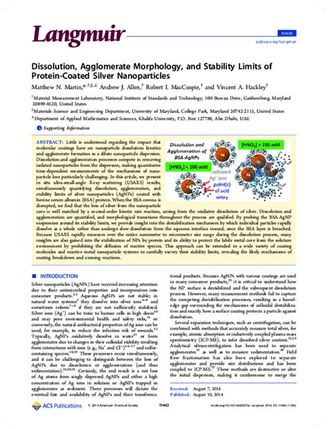 Pdf Dissolution Agglomerate Morphology And Stability Limits Of