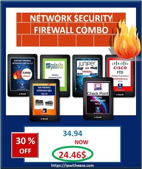 Difference Between Acl And Firewall Ip With Ease