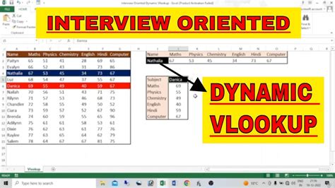 Interview Oriented Dynamic Vlookup How To Make A Dynamically Updated