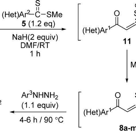 Scheme 4 Synthesis Of Regioisomeric 1 Aryl 3 5bis Het Arylpyrazoles Download Scientific