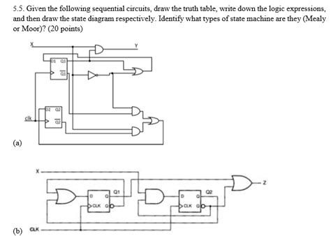 Solved Given The Following Sequential Circuits Draw Chegg
