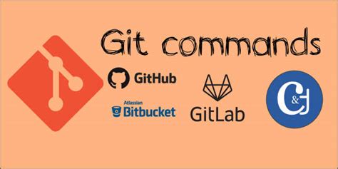 Most Used Basic Git Commands In Programmers Life Git Commit Git Push