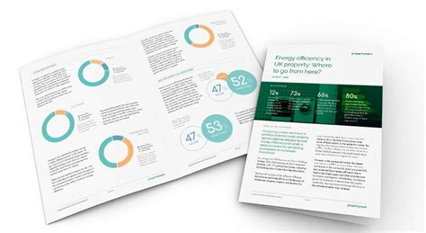 New Energy Efficiency Research Highlights The Need For Improvements And