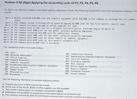 Solved Problem 3 5a Algo Applying The Accounting Cycle Lo