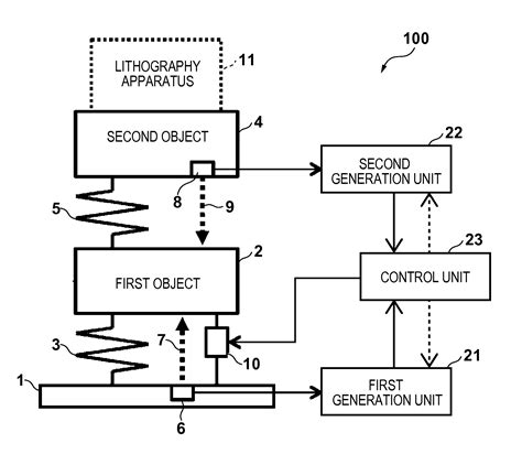 Vibration Suppression Apparatus And Vibration Suppression Method