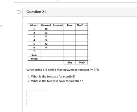 solved when using a 4 period moving average forecast maf