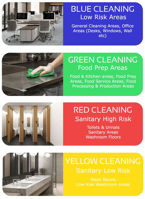 Commercial Cleaning Liphook