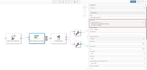 sap data hub data intelligence experiences and le sap community