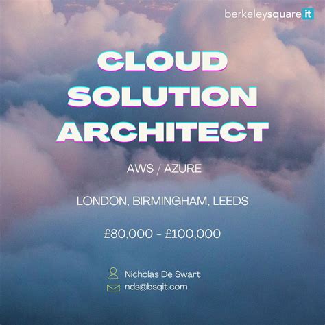 Nicholas De Swart Mirp On Linkedin Devops Cloud Aws Azure