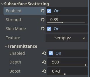 SSS Transmission Visual Bug Issue Godotengine Godot GitHub