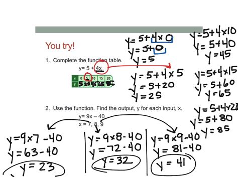 Functions Math Elementary Math 5th Grade Math Showme
