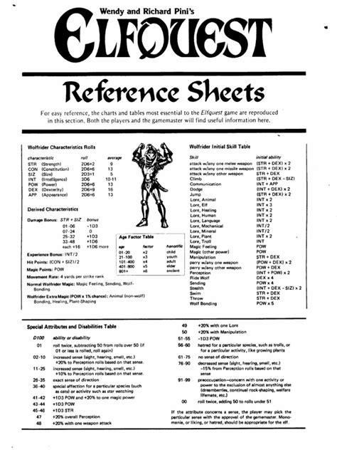 Elfquest Rpg Reference Sheets Pdf