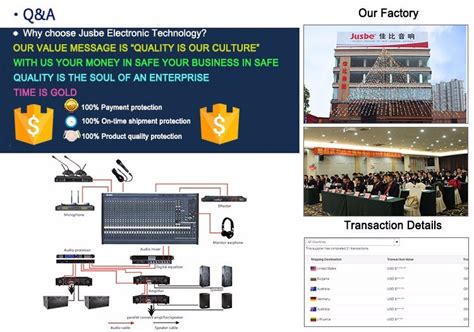 PRO Audio Dual 15 Full Range 1200W Speaker Jp 153 Manufacturers China Speaker Professional