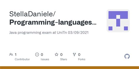 GitHub StellaDaniele Programming Languages Module 1 Java Programming
