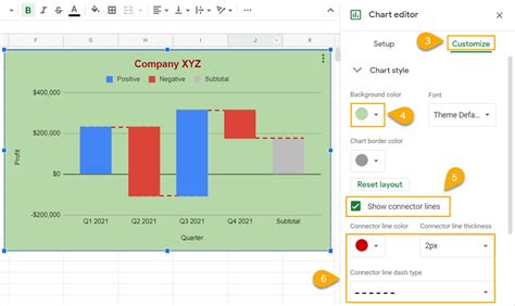 How To Create A Waterfall Chart In Google Sheets Spreadsheet Daddy
