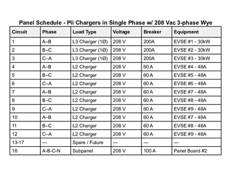 Single Phase Power Power Innovations International