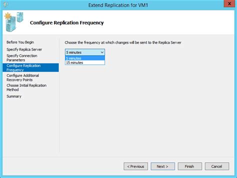 New Hyper V Replica Features In Windows Server 2012 R2 4sysops