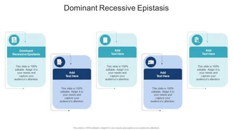 Dominant Recessive Epistasis Powerpoint Presentation And Slides Slideteam