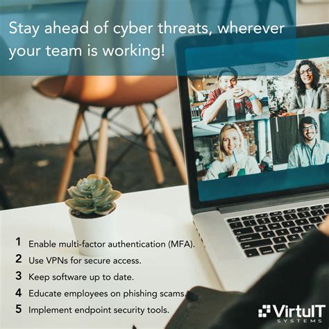 Virtuit Systems On Linkedin Cybersecurity Remotework Dataprotection