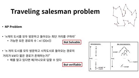 1 1 Complexitytheoryandnpproofsystem0710 Ppt