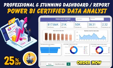 Create Professional Dashboard Report Using Power Bi And Data Analyst Expert By Hussain Kazmee