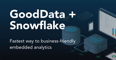 Gooddata And Snowflake Fastest Way To Business Friendly Embedded