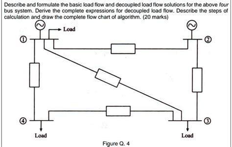 Solved Question Of Power System Analysis Solution Required Asap Describe And Formulate The