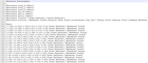 Image Set A Dataset With 1024 Attributes In Weka Stack Overflow
