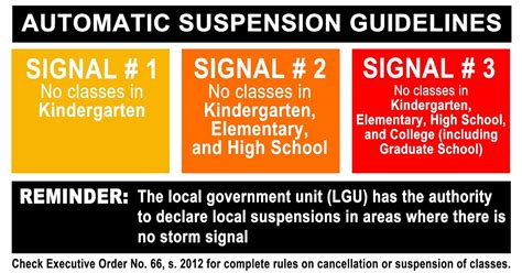 Deped Teachers Tambayan Deped Automatic Suspension Guidelines