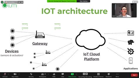 IOT tại Việt Nam Thị trường tiềm năng trị giá 8 200 tỷ và cơ hội cho người trẻ Học trực tuyến