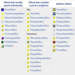 Apply Delphi Firemonkey Filter Effects With Code Delphi XE Seattle Berlin Tokyo Rio Sydney