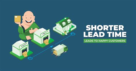 Shorter Lead Time Leads To Happy Customers Ecommerce Tips