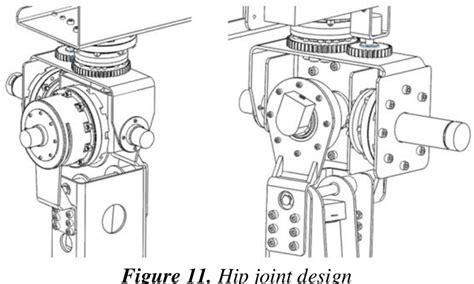figure 11 from design and development of the i t u biped robot