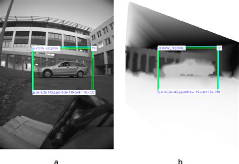 Figure 13 From Detection On A Mobile Robot By Fusing Visual And 3 D Lidar Data Semantic Scholar