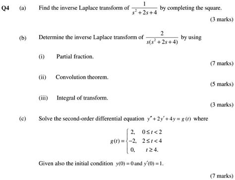 Solved Q4 Find The Inverse Laplace Transform Of By Completing The