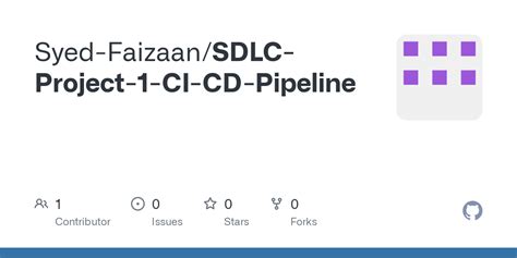 Github Syed Faizaan Sdlc Project 1 Ci Cd Pipeline