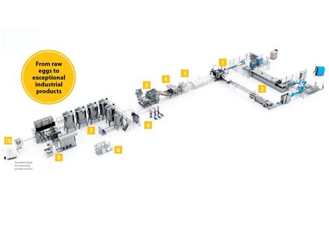 Medium Liquid Processing Factory Sanovo Technology