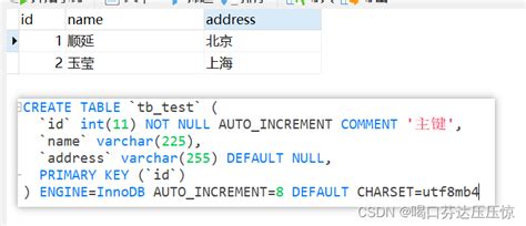 Mysql 字段的默认值mysql 字段默认值 Csdn博客