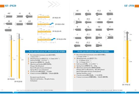 Pcbict Test Probe Spring Loaded Probe 50 Mil Pogo Pin
