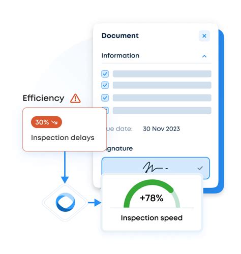 Save Yourself From Chaos Operations Management Software
