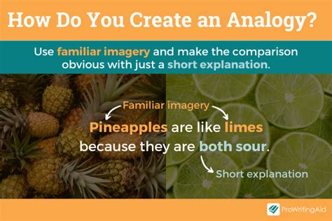 Analogy Definition Meaning With Examples The Grammar Guide