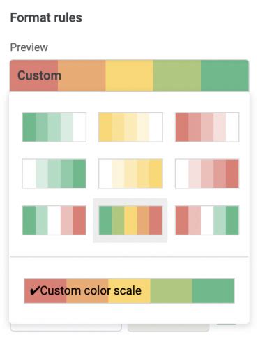 How To Apply A Color Scale Based On Values In Google Sheets Sheetaki