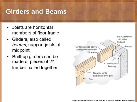Beam Vs Girder Joist The Best Picture Of Beam